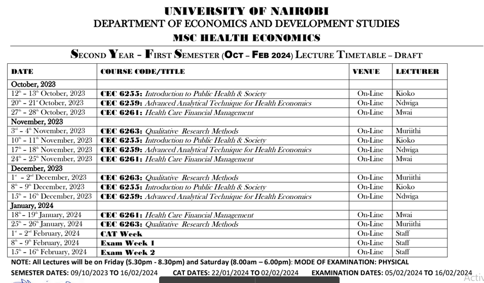 PHD AND MASTERS (EVENING ) LECTURE TIMETABLE | DEPARTMENT OF ECONOMICS AND DEVELOPMENT STUDIES